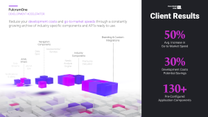 Fulcrum Digital - World Technology Leader